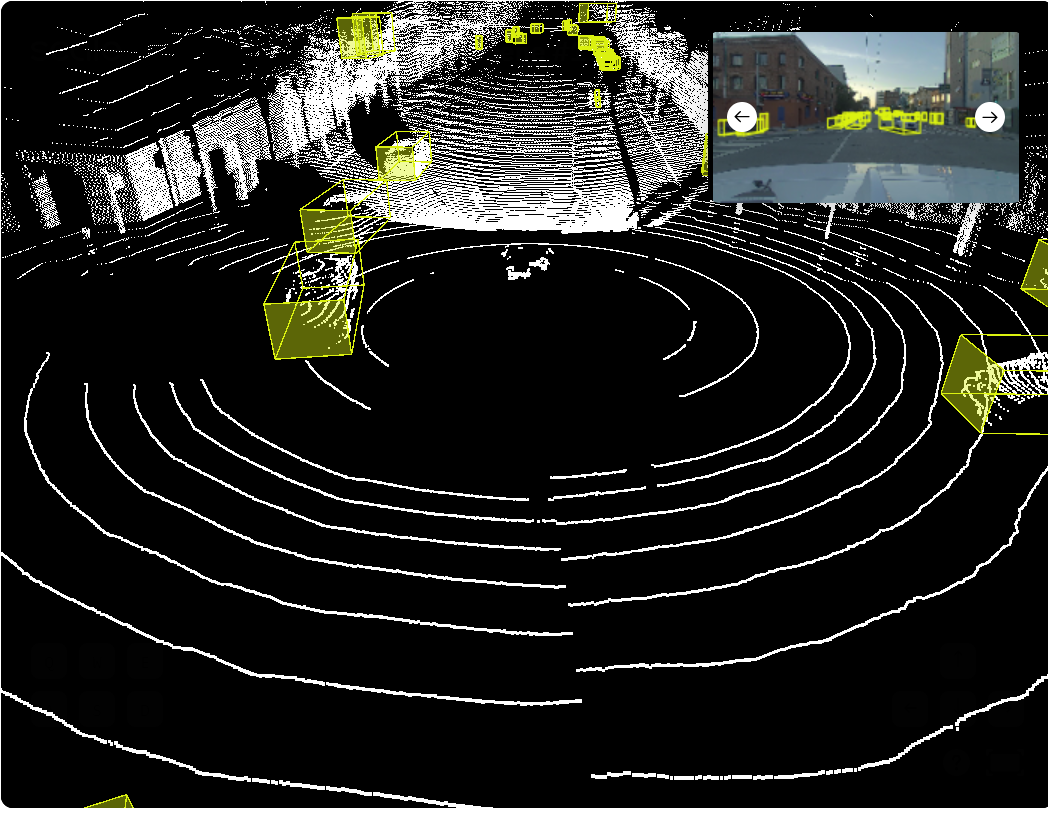 Introduction to 3D Object Detection Using Deep Learning From Lidar Point Clouds | T2